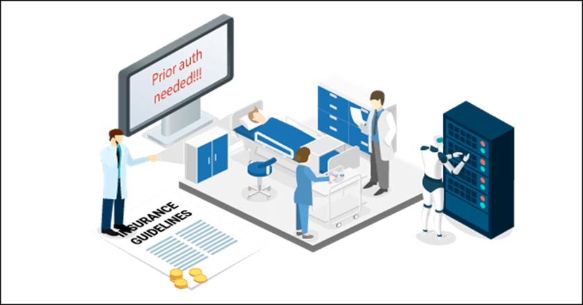 Importance Of Pre Authorisation In Healthcare Meraki RCM Solutions LLC importance-of-pre-authorisation-in-healthcare-meraki-rcm-solutions-llc